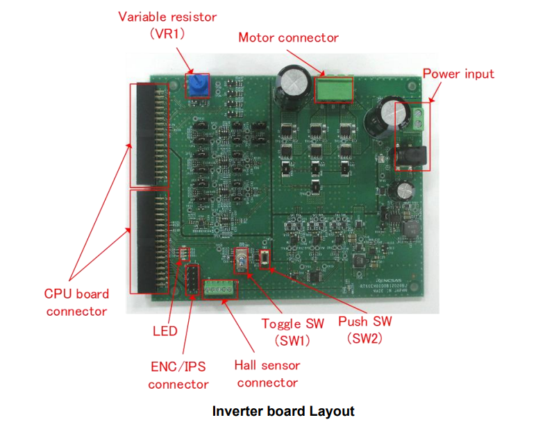 RX26T Motor Control Kit - Renesas | Mouser
